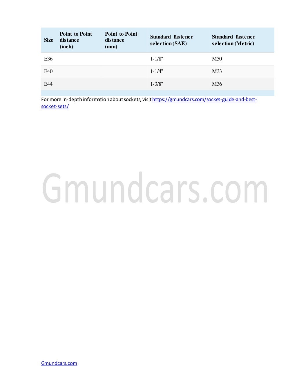 Torx bit and e torx socket sizes chart
