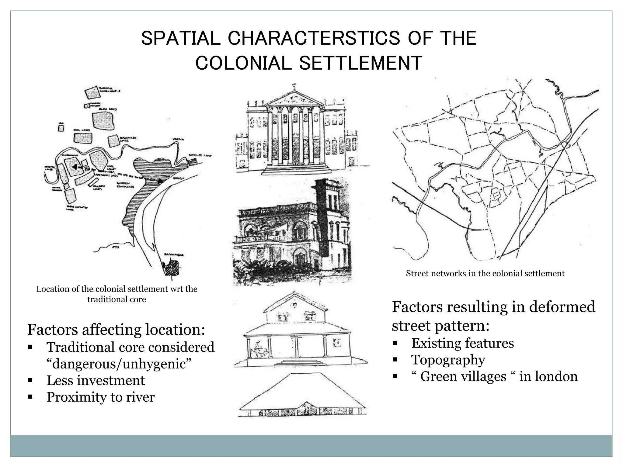 CITY PROFILE OF VARANASI -CASE STUDY by Savitri kumari | PPTX