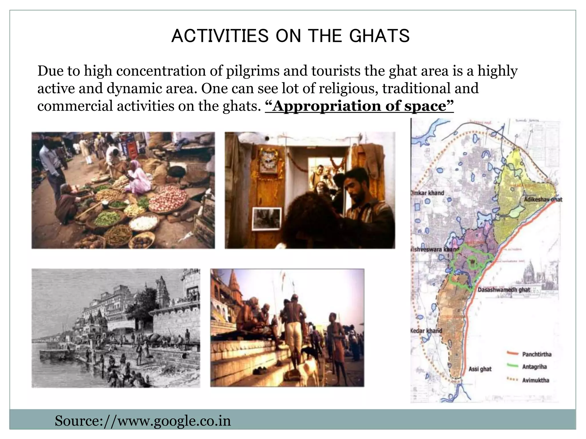 CITY PROFILE OF VARANASI -CASE STUDY by Savitri kumari | PPTX