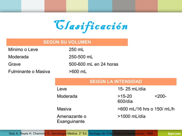 Tos - Expectoración - Hemoptisis | PPT