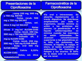 Farmacología utilizada en los diferentes tipos de Tos | PPTX