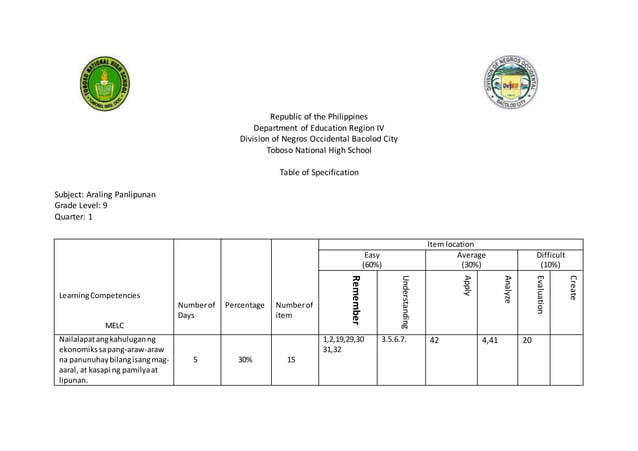 TOS.docx | Education