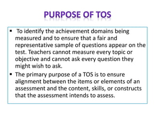TOS.pptx