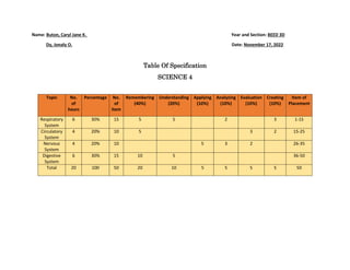 Table of Specification Sample. EDITED TYPE | PPT
