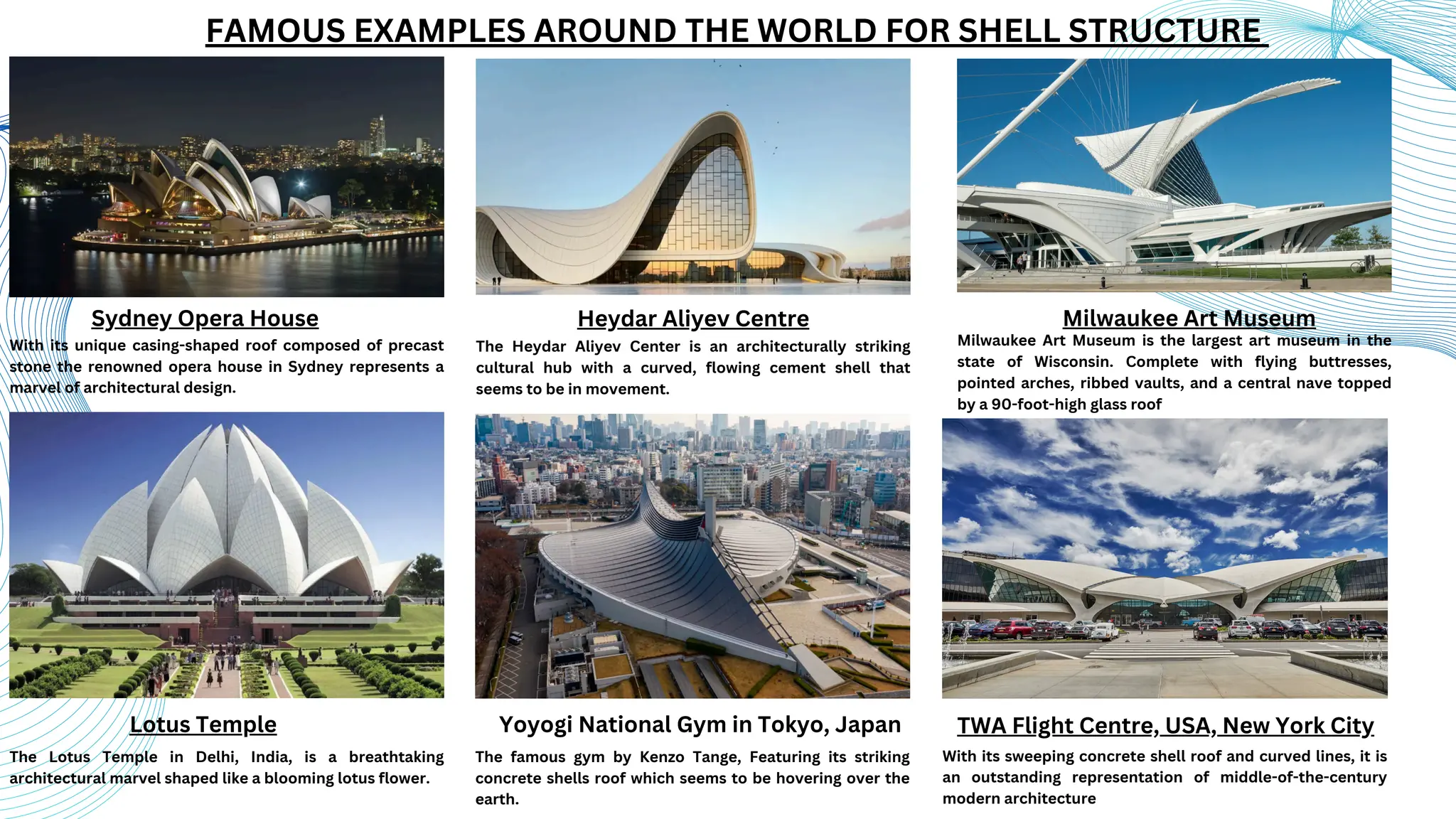 Shell Structures : Design & Efficiency!! | PPT