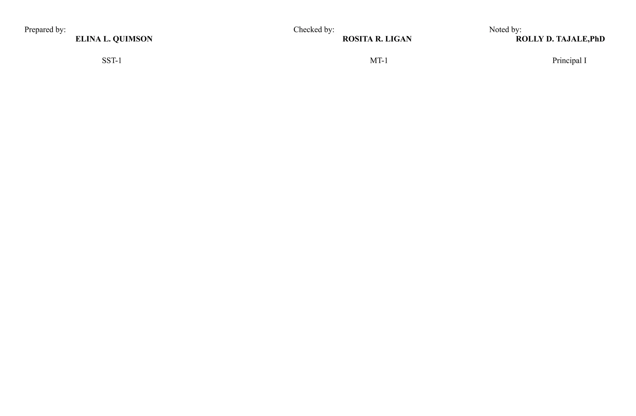 Table of specification sample 1st-4th gr | PPT