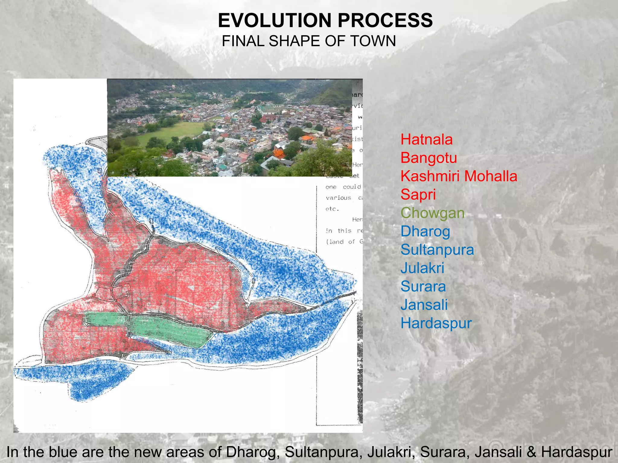 Evolution of a Town - Chamba | PDF