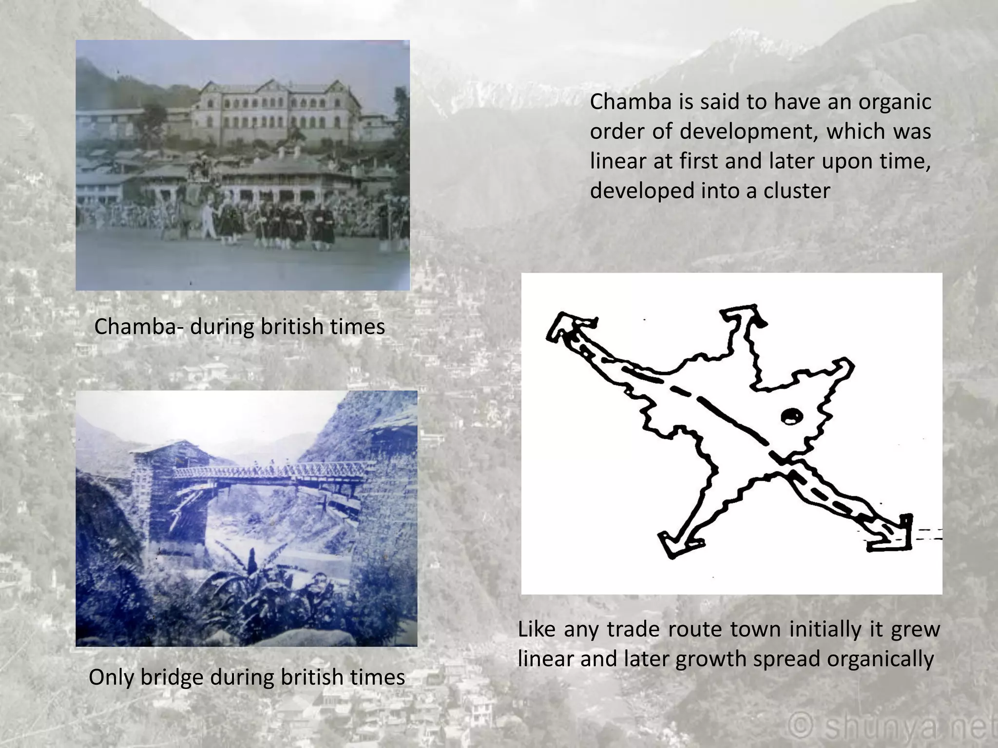 Evolution of a Town - Chamba | PDF