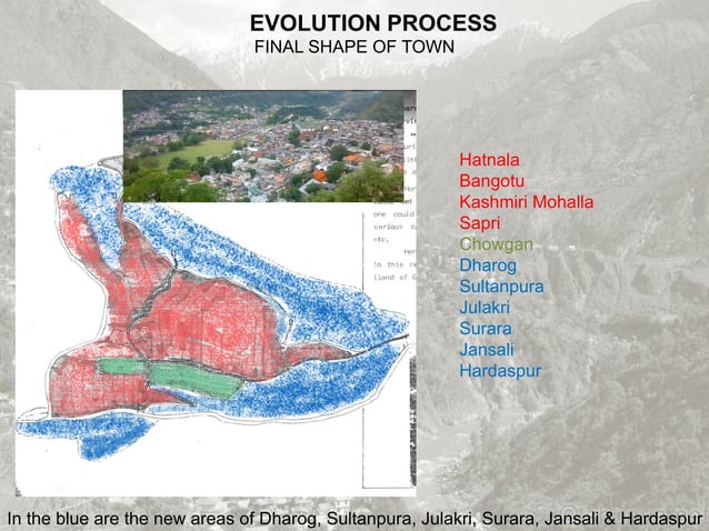 Evolution of a Town - Chamba | PDF | Hinduism | Religion & Spirituality