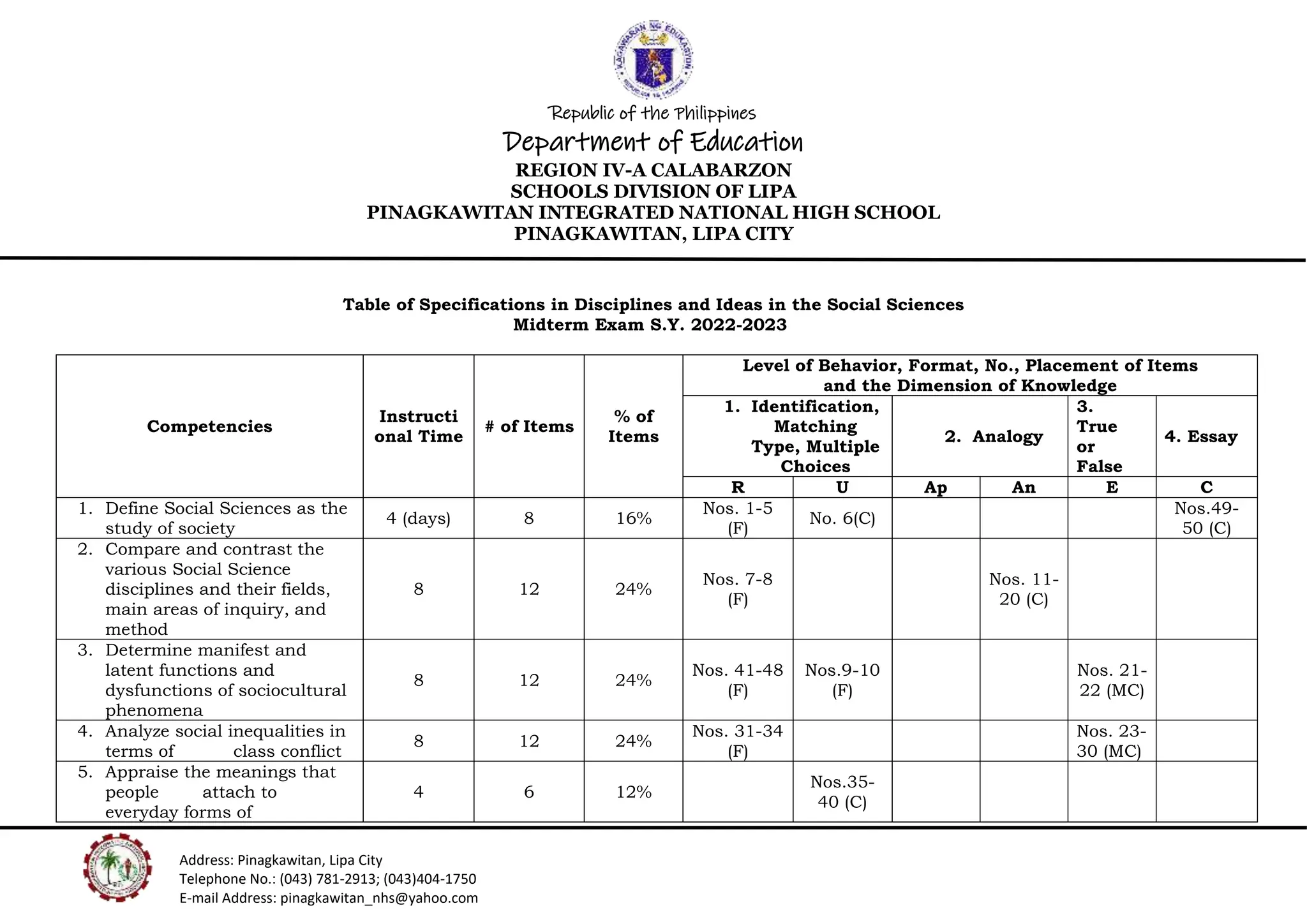 tos-diss 3rd q 11.docx