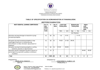 TOS-Earth-and-Life-Science.docx
