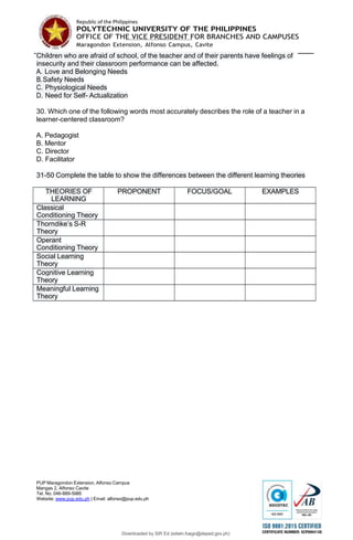 This is an sample examination practice test in facilitating learning ...
