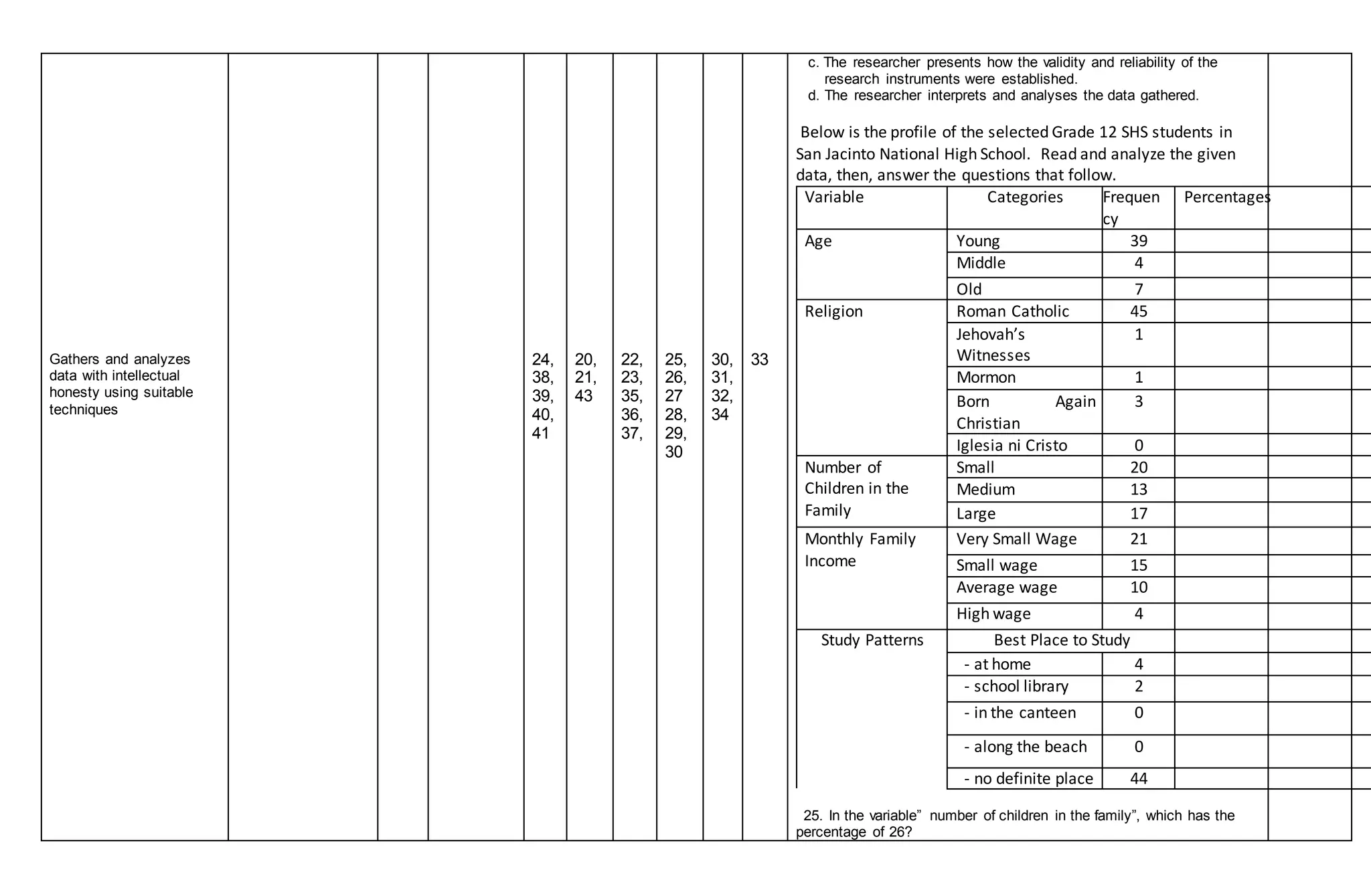 Tos ininim exam | DOCX