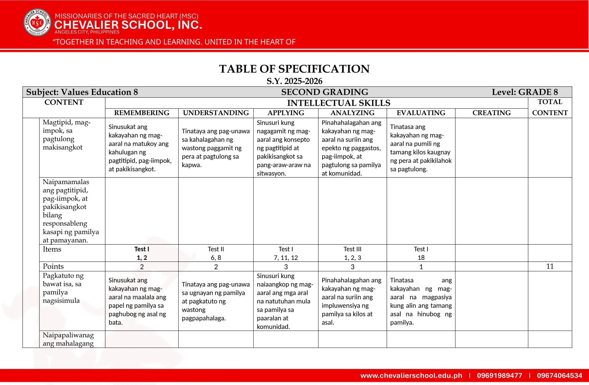 TOS-JHS-3nd-Grading-Template documents ready for the spotlight (1).docx