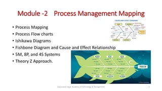 TOS - Orientation.pptx