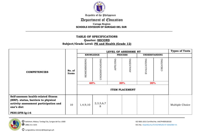 TOS-P.E.12.pdf | Education