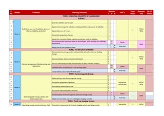 TOS-Radiation Science and Technology 3rd.docx