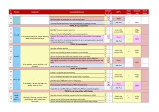 TOS-Radiation Science and Technology 3rd.docx