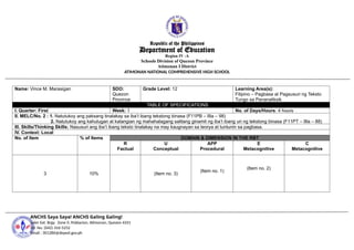 TOS-template.docx sample of table of specification | DOCX