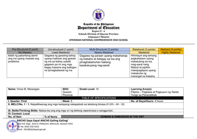 TOS-template.docx sample of table of specification | PPT
