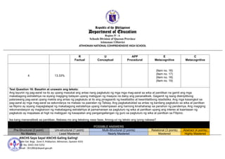 TOS-template.docx sample of table of specification | DOCX