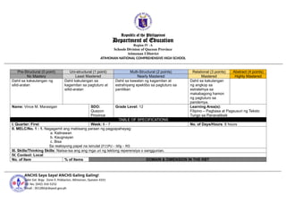 TOS-template.docx sample of table of specification | DOCX