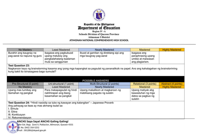 TOS-template.docx sample of table of specification | PPT