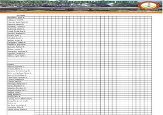 TOS1.docx | Arts and Crafts | Hobbies & Interests