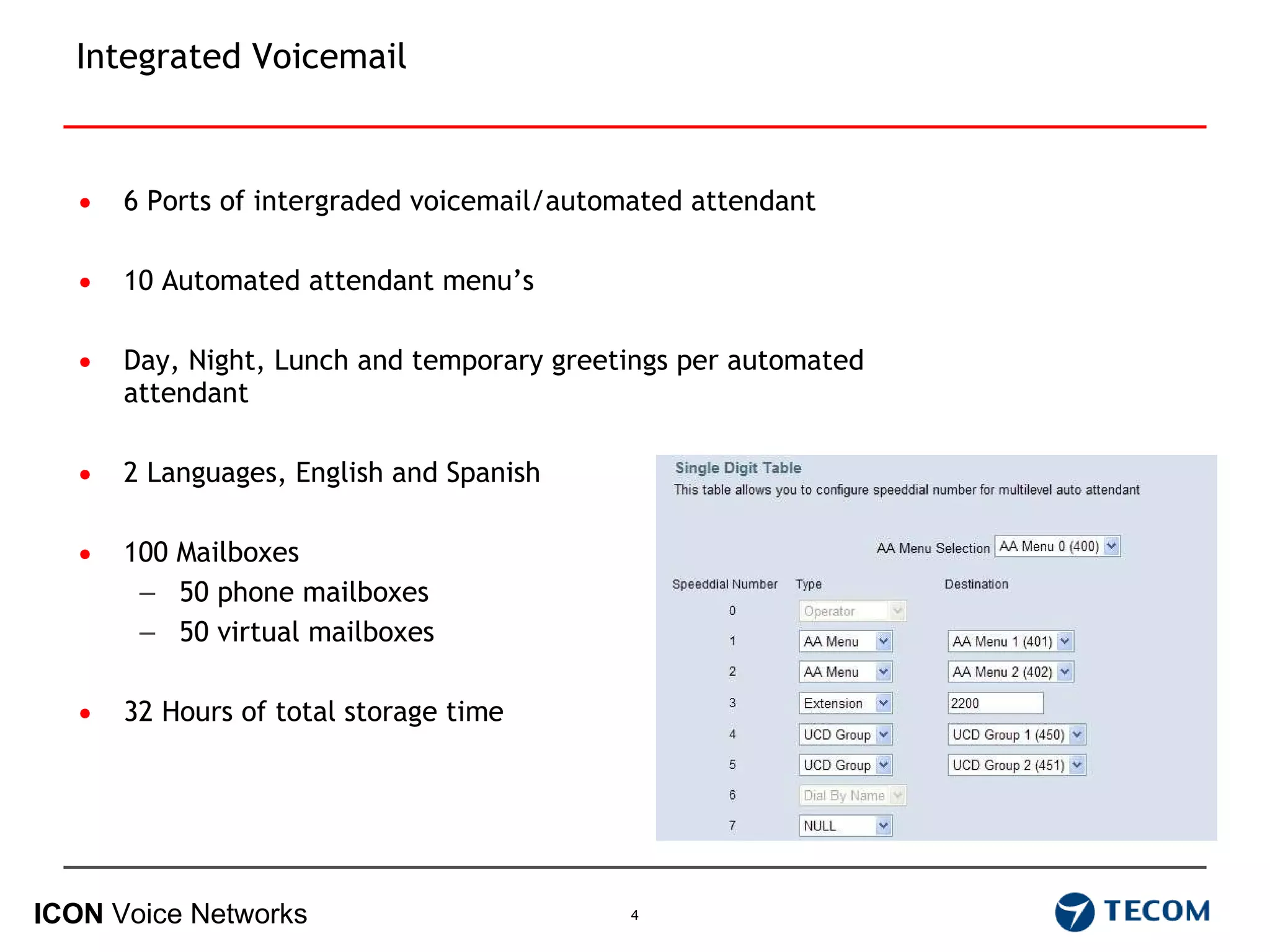 TOS 3000 Introduction | PPT