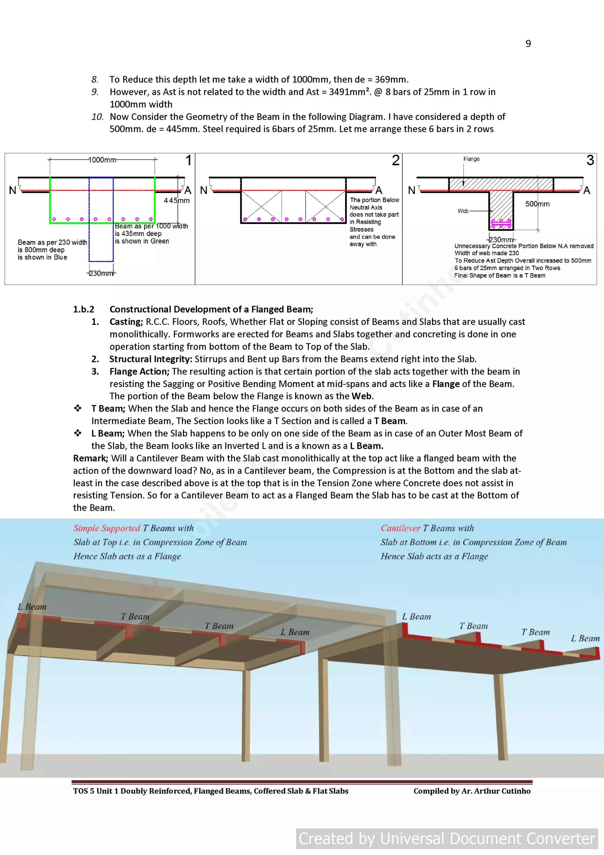 TOS 5 Unit 1 Doubly Reinforced, Flanged Beams, Coffered Slab & Flat Slabs.pdf