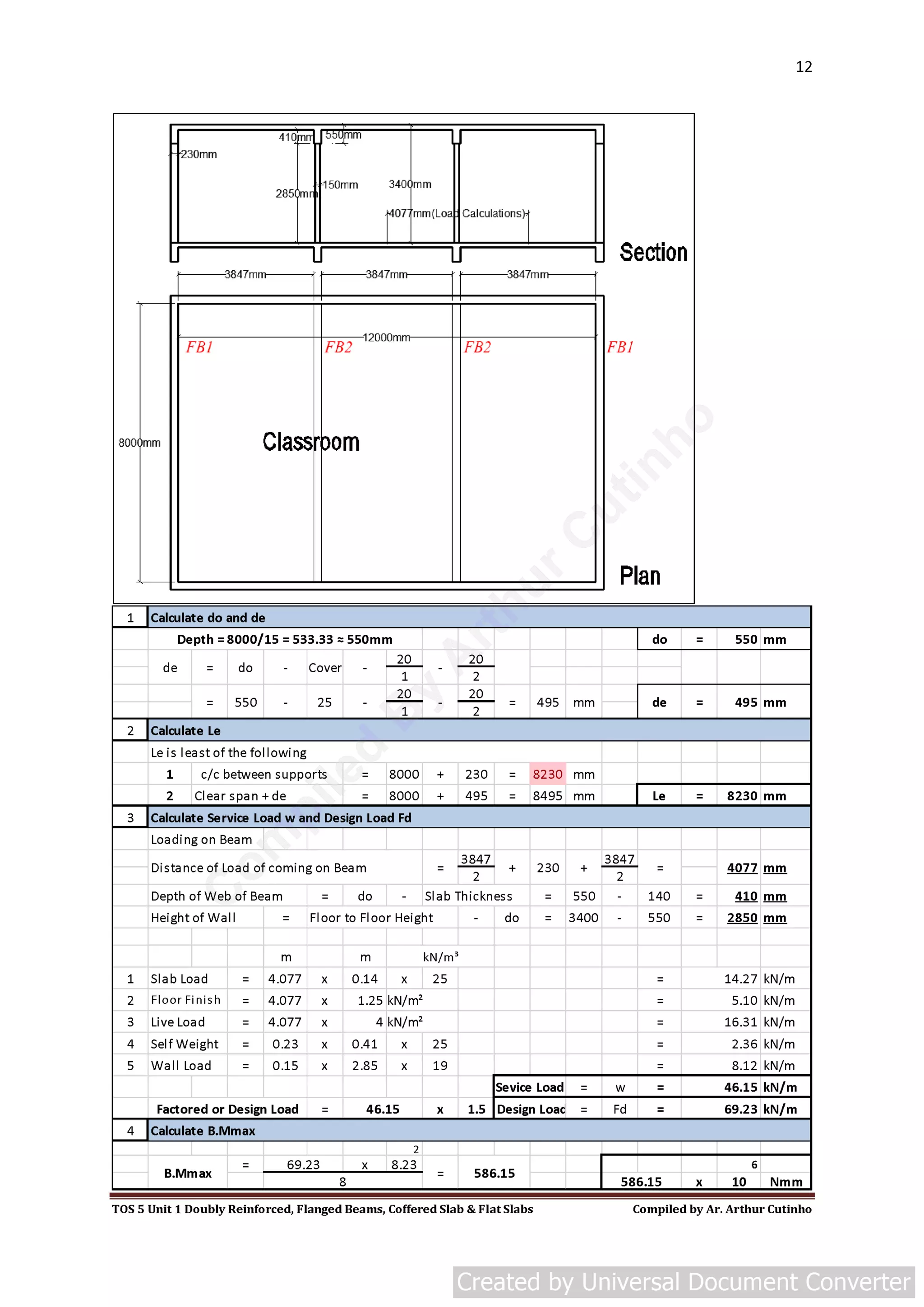 TOS 5 Unit 1 Doubly Reinforced, Flanged Beams, Coffered Slab & Flat Slabs.pdf