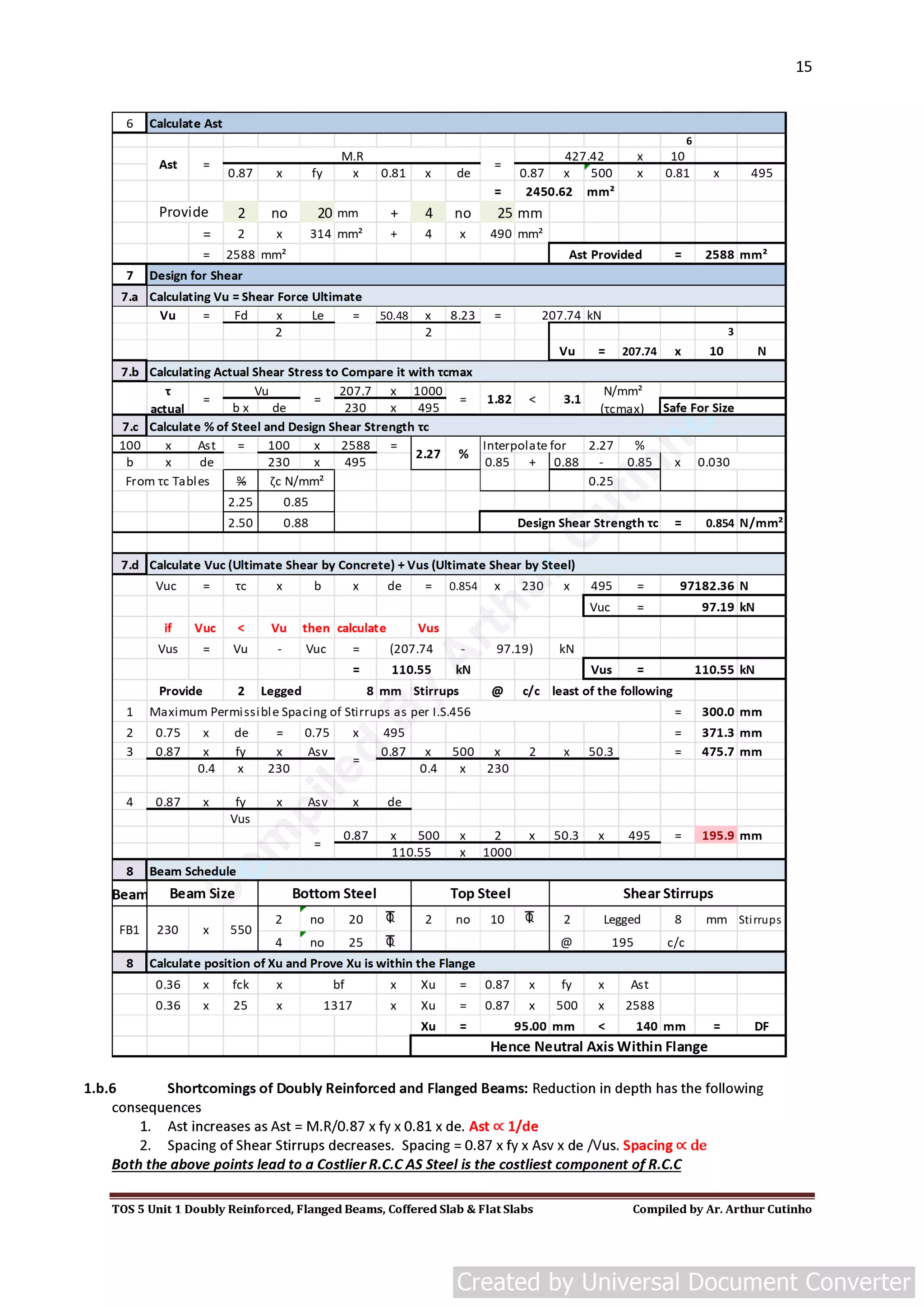 TOS 5 Unit 1 Doubly Reinforced, Flanged Beams, Coffered Slab & Flat Slabs.pdf