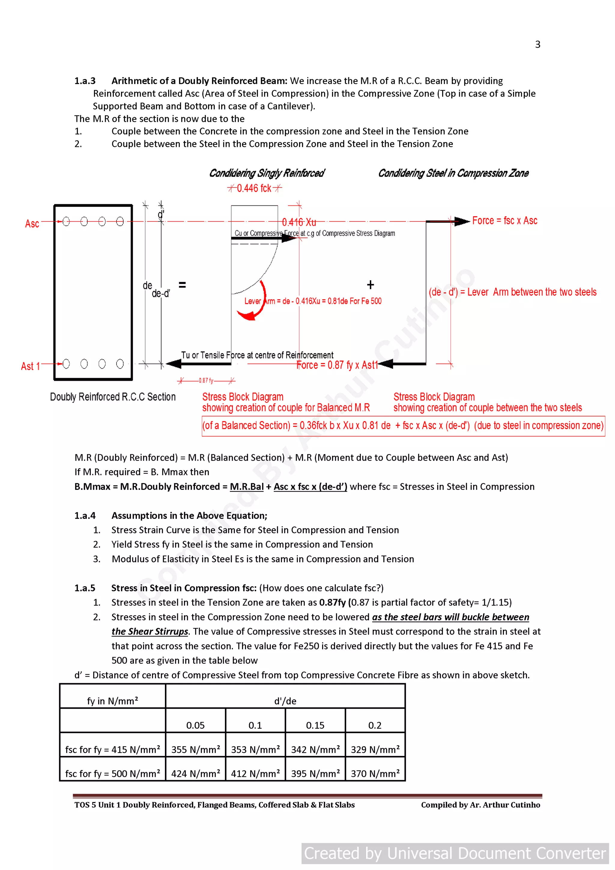 TOS 5 Unit 1 Doubly Reinforced, Flanged Beams, Coffered Slab & Flat Slabs.pdf