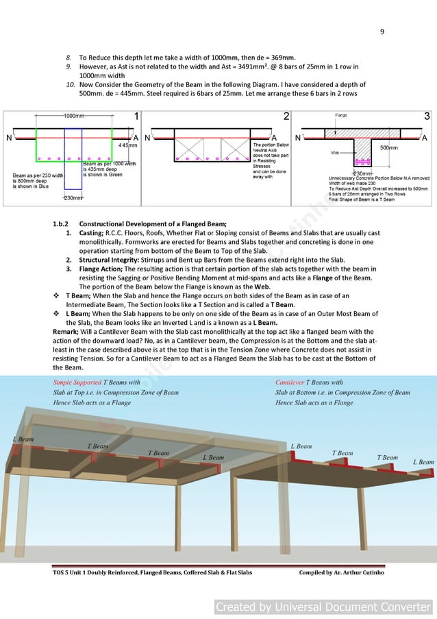 TOS 5 Unit 1 Doubly Reinforced, Flanged Beams, Coffered Slab & Flat Slabs.pdf