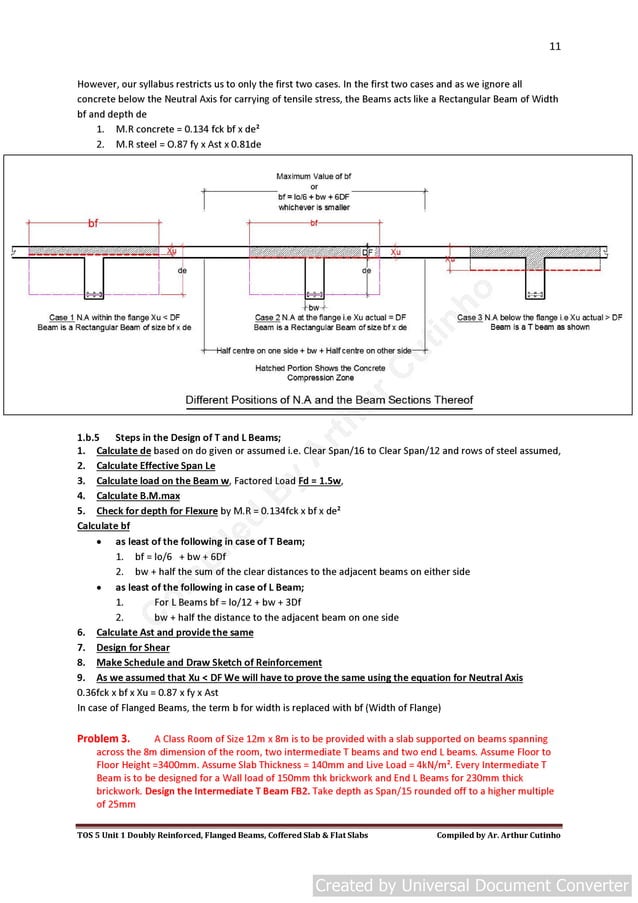 TOS 5 Unit 1 Doubly Reinforced, Flanged Beams, Coffered Slab & Flat Slabs.pdf