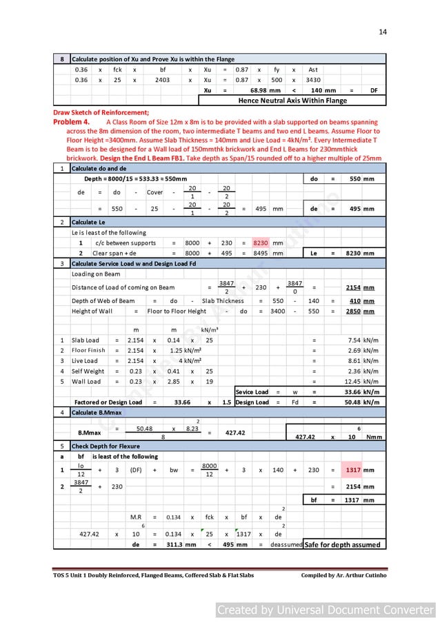 TOS 5 Unit 1 Doubly Reinforced, Flanged Beams, Coffered Slab & Flat Slabs.pdf