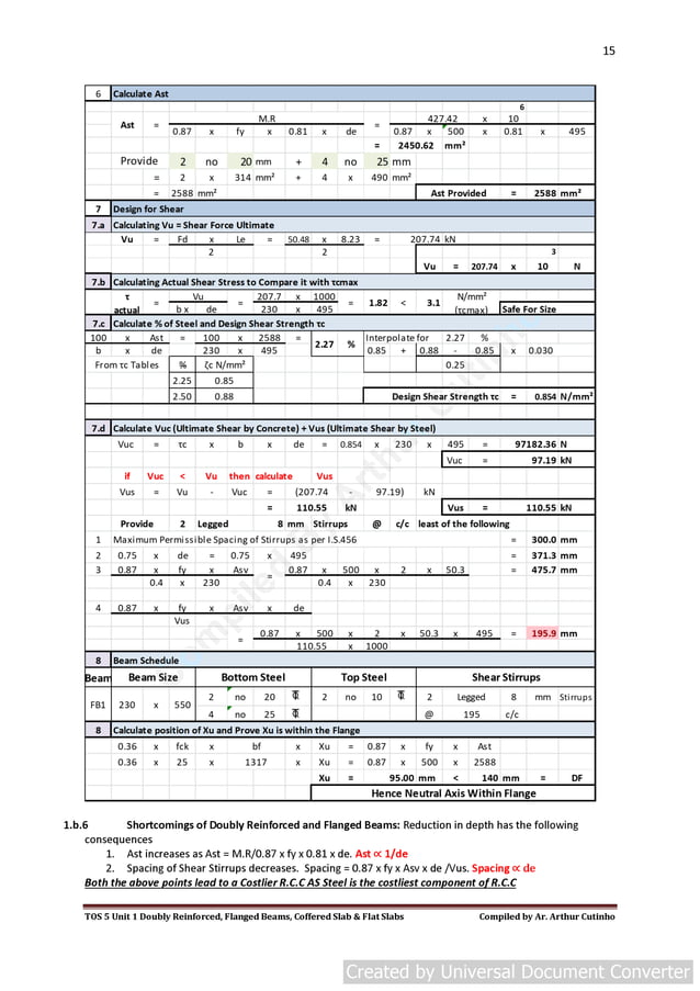 TOS 5 Unit 1 Doubly Reinforced, Flanged Beams, Coffered Slab & Flat Slabs.pdf