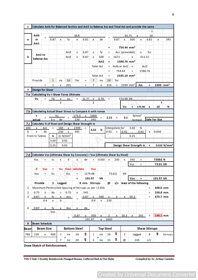 TOS 5 Unit 1 Doubly Reinforced, Flanged Beams, Coffered Slab & Flat Slabs.pdf