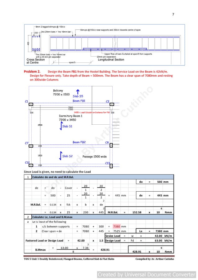 TOS 5 Unit 1 Doubly Reinforced, Flanged Beams, Coffered Slab & Flat Slabs.pdf