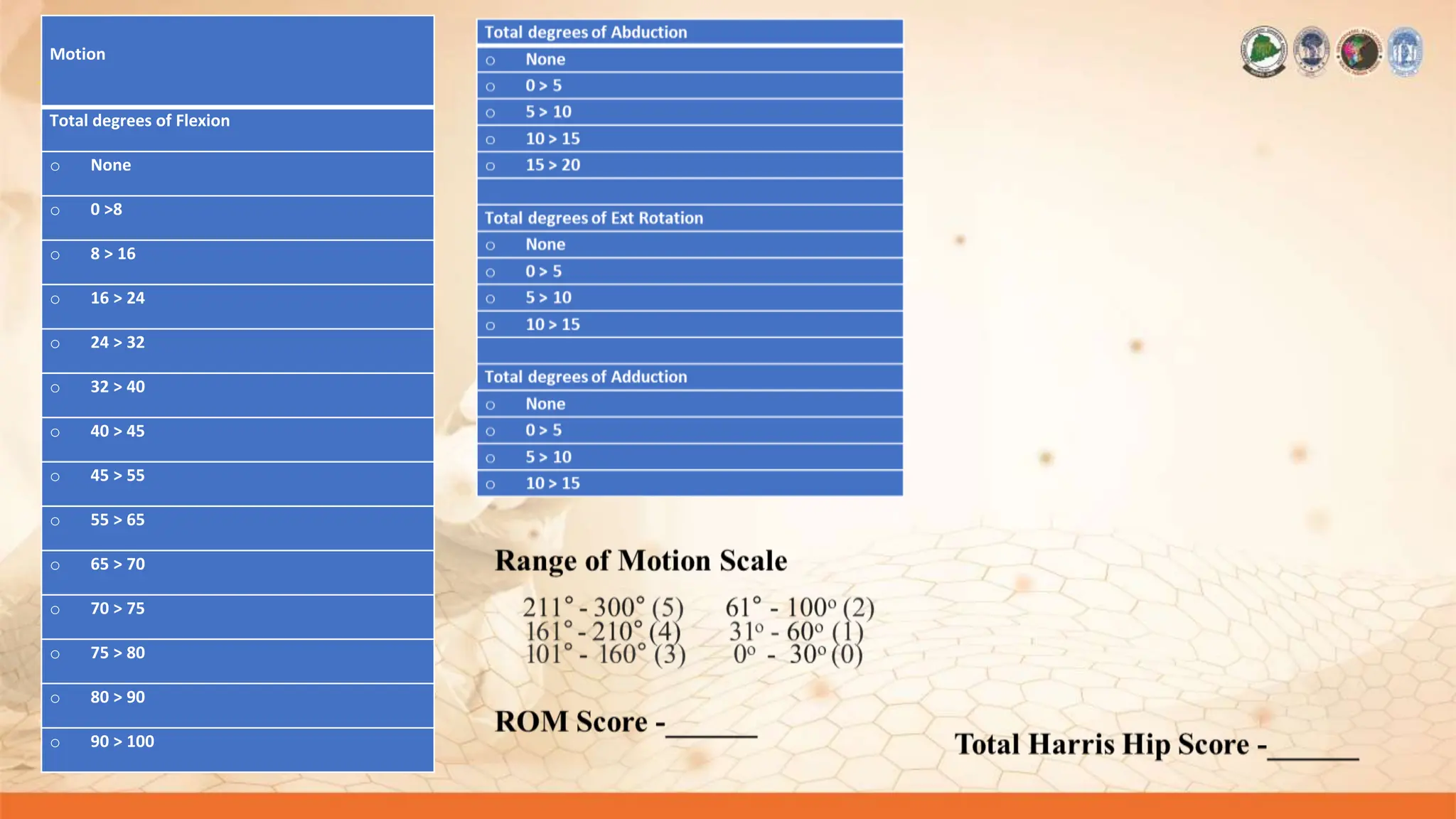 A study of core decompression & free fibular strut grafting in the ...