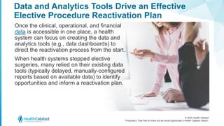 To Safely Restart Elective Procedures, Look to the Data | PPT