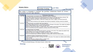Tos and summative test construction | PPT