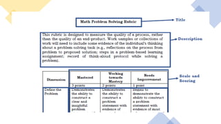 Tos and summative test construction | PPT
