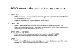 TOSCA - Topology and Orchestration Specification for Cloud Applications ...
