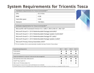 Automation with Tosca Tricentis | PDF