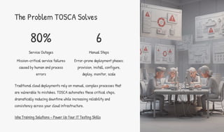 TOSCA-Topology-Orchestration-Cloud-AppsX | PDF