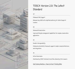 TOSCA-Topology-Orchestration-Cloud-AppsX | PDF