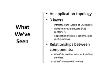 Tosca explained | PPTX