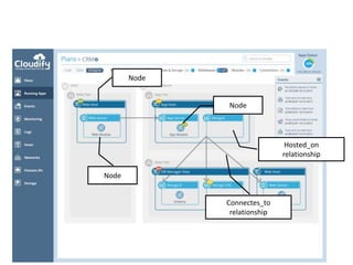 Tosca explained | PPTX
