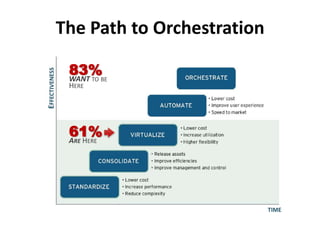 Tosca explained | PPTX
